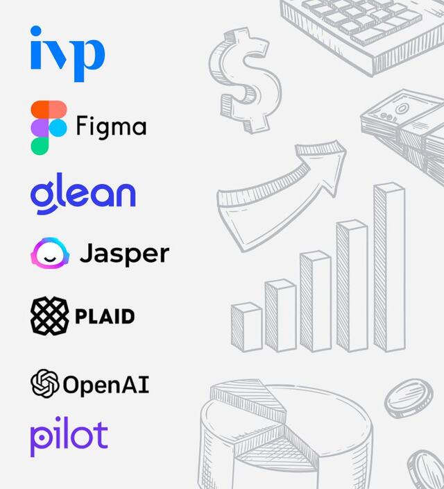 IVP: Market-Leading, High-Growth Technology Venture Capital