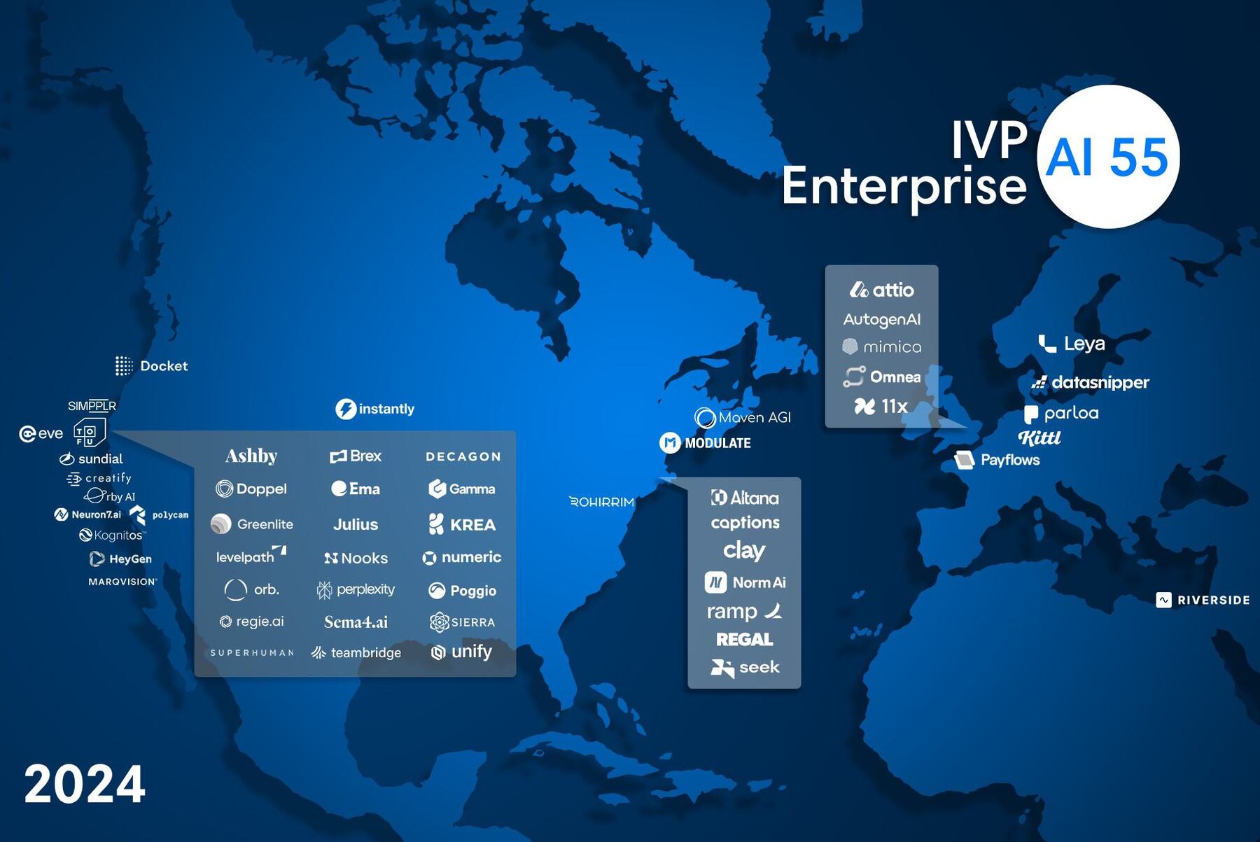 IVP Enterprise AI 55 - 2024