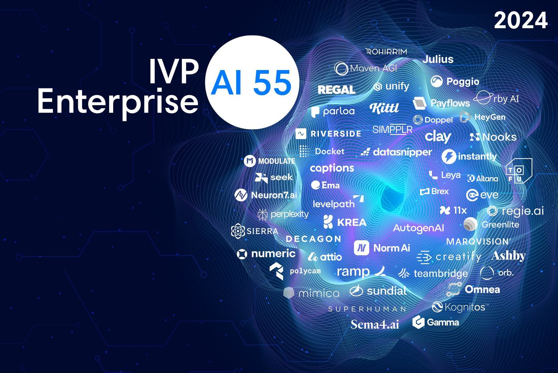 IVP Enterprise AI 55 - 2024