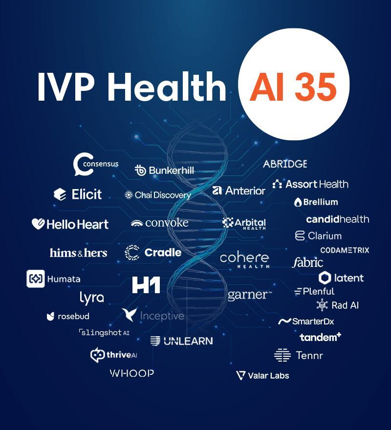 IVP: Market-Leading, High-Growth Technology Venture Capital