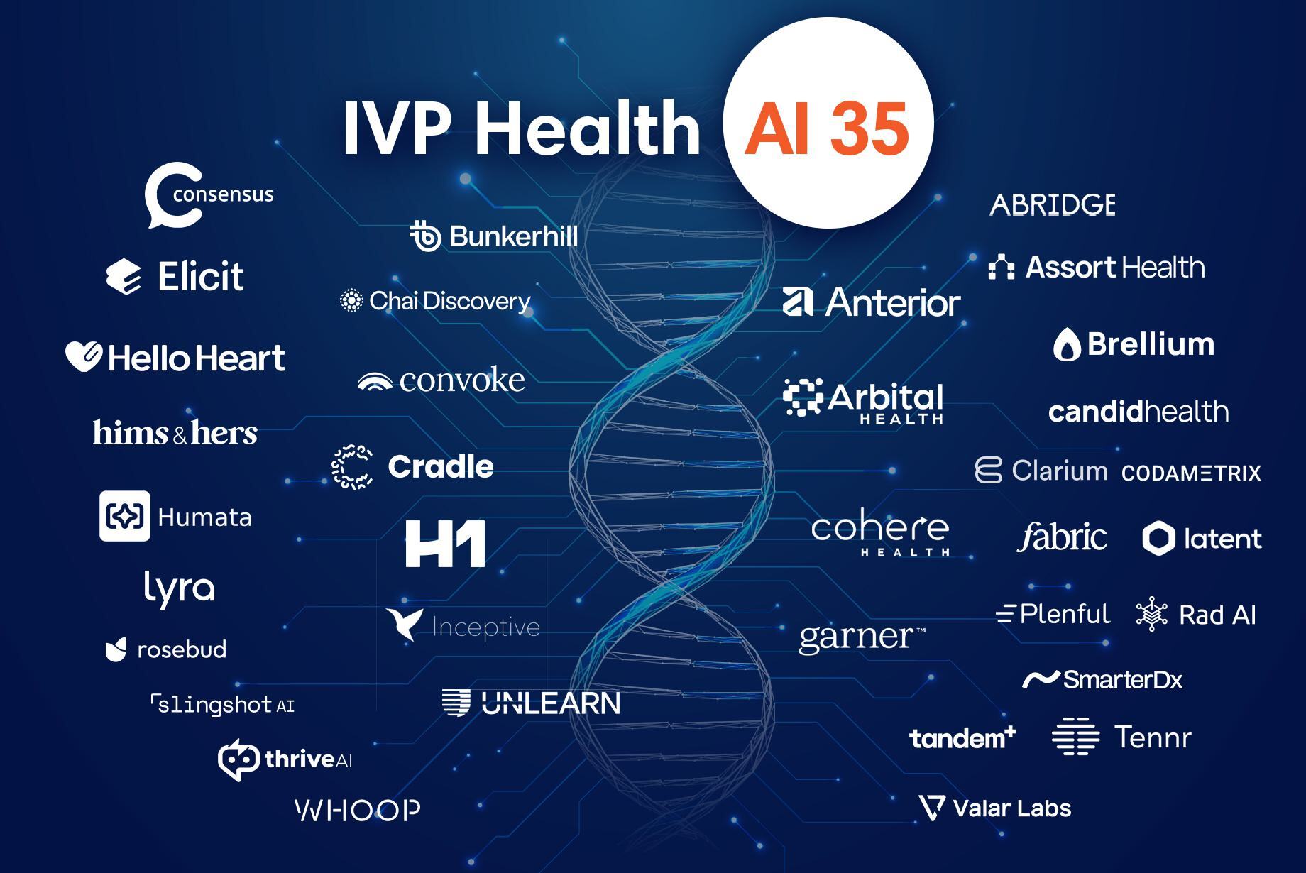 IVP Health AI 35