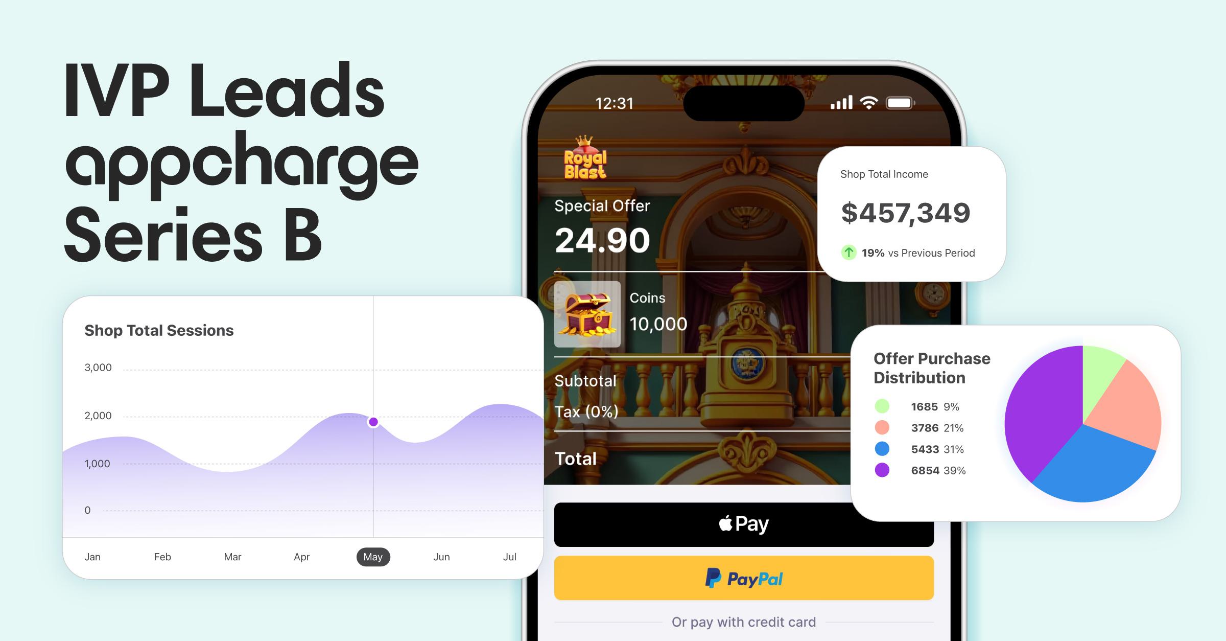 Appcharge: Putting Power Back in the Hands of Game Developers | IVP